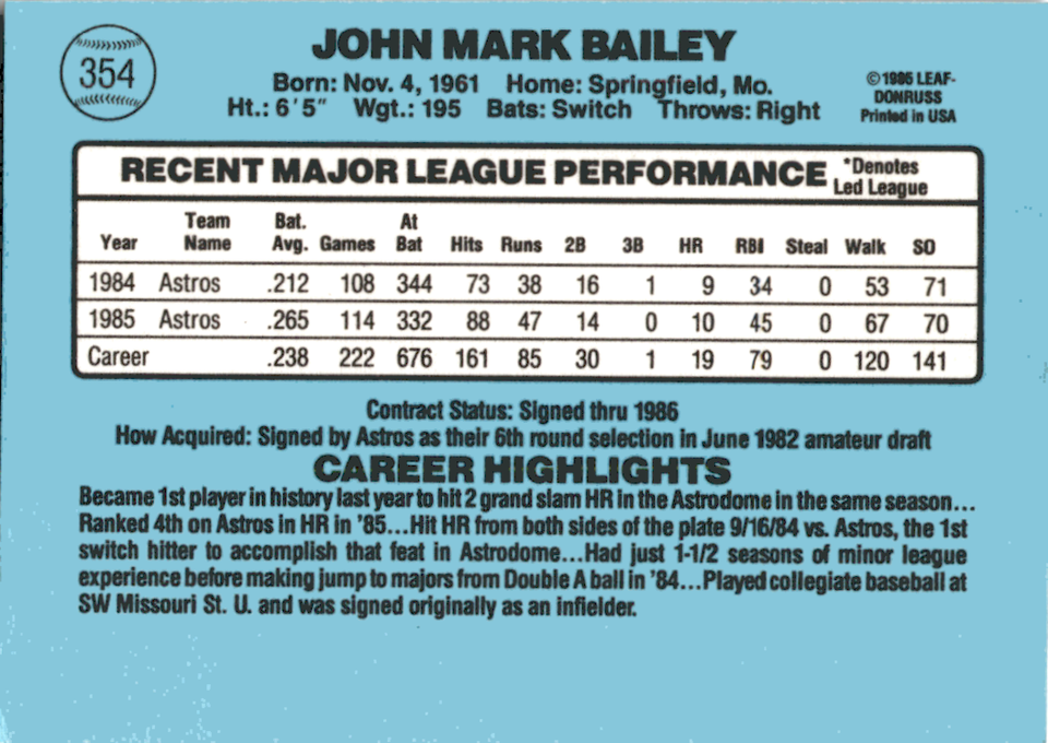 1986 Donruss #354 Mark Bailey Houston Astros | eBay