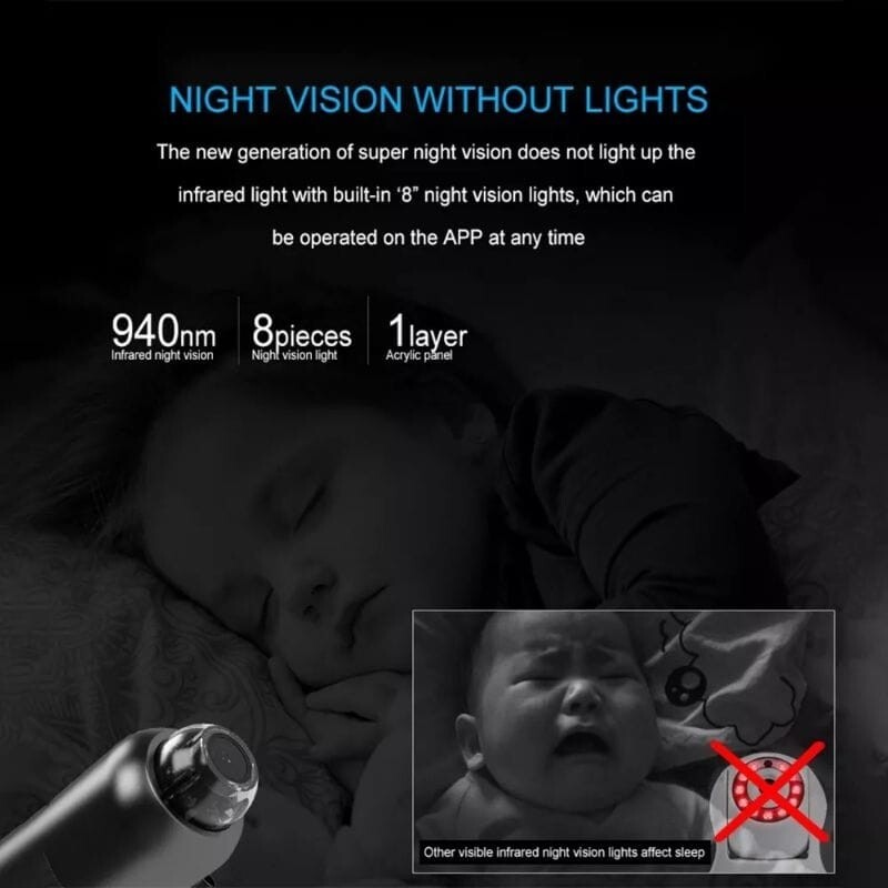 Cat Eye Camera, Popular Home Cat-Eye Camera, Mini Wireless Wifi Camera ...