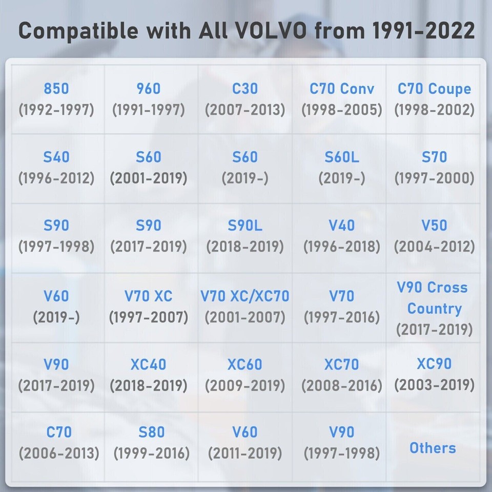 VOLVO ONLY Full-Service Fault Code Reader Scanner OBD2 Tool S60 V60 XC ...