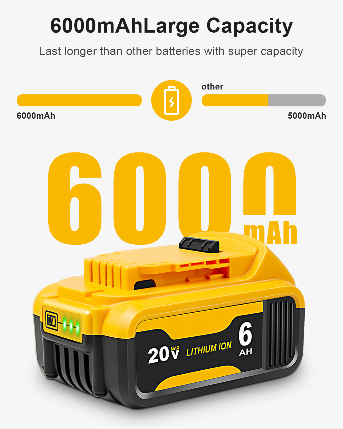 For Genuine DEWALT DCB104 20V MAX Multi-Port Fast Charger W/ 4X DCB205 ...