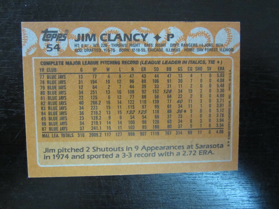 1988 Topps # 54 Jim Clancy Autograph Signed Card (M) Toronto Blue Jays ...