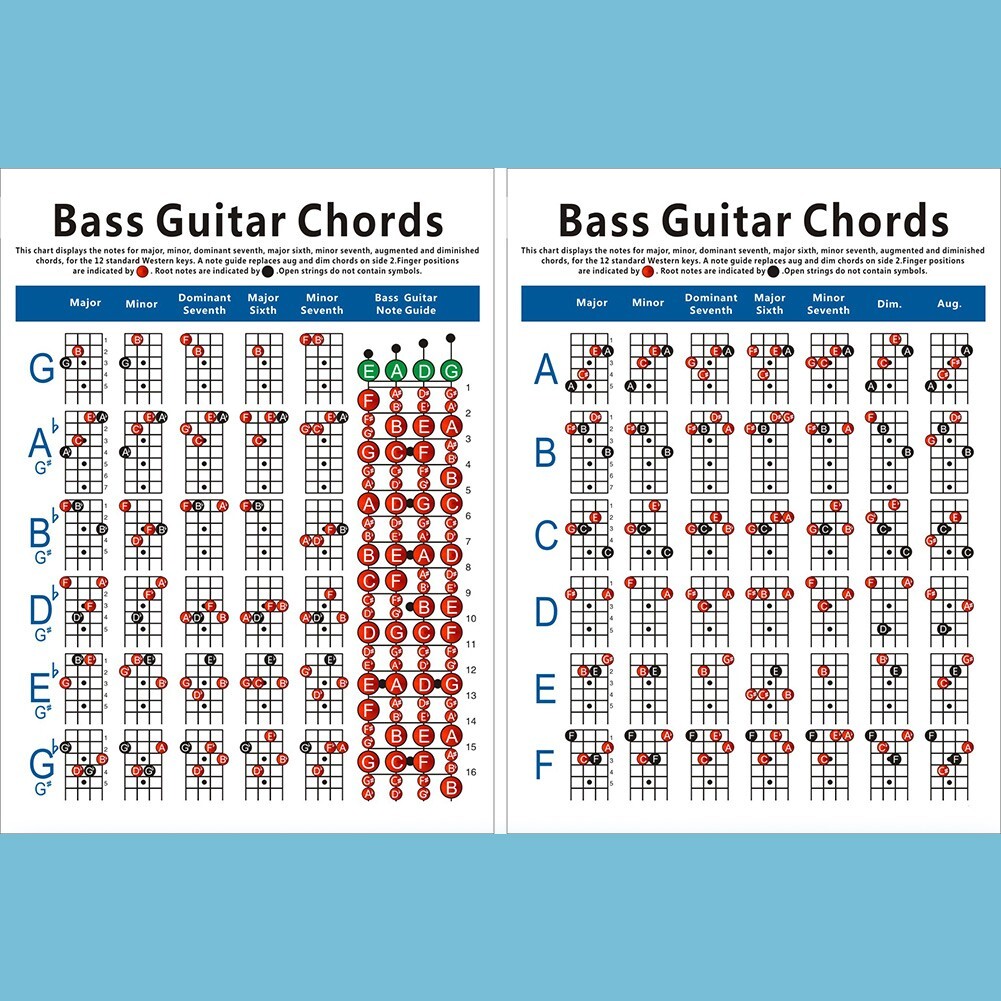 Bass Chord Chart For Guitar Chord Chart: 32 Essential Chords Every