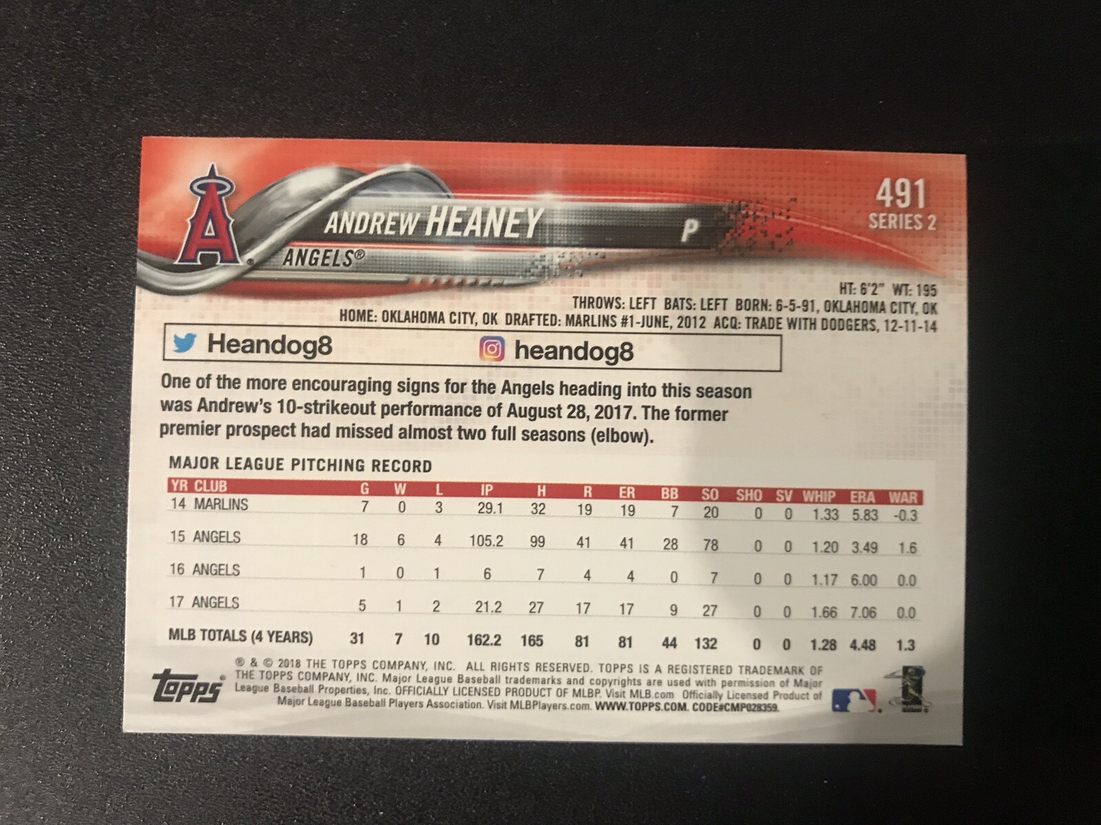 Andrew Heaney Signed Autographed 2018 Topps Series Two 2 Card #491 | eBay