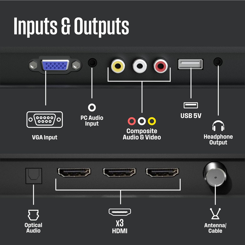 Westinghouse 32 Inch TV with DVD Player Built In, 720P HD LED Small ...