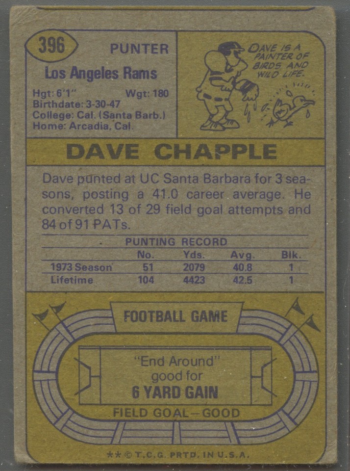 1974 Topps #396 Dave Chapple Los Angeles Rams | eBay
