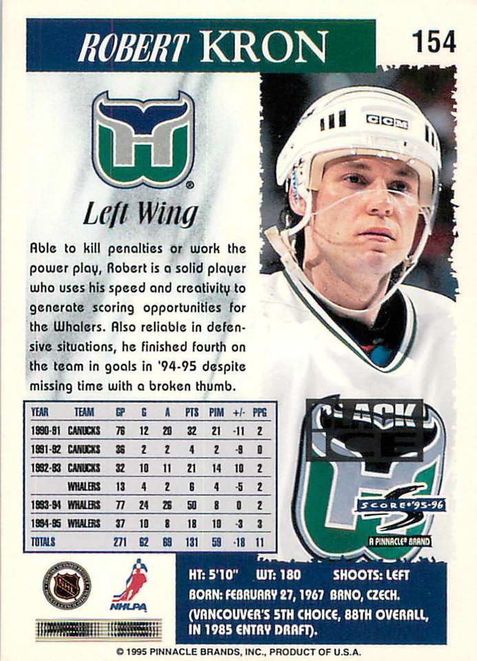ROBERT KRON 1995-96 Score BLACK ICE PARALLEL #154 Whalers | eBay