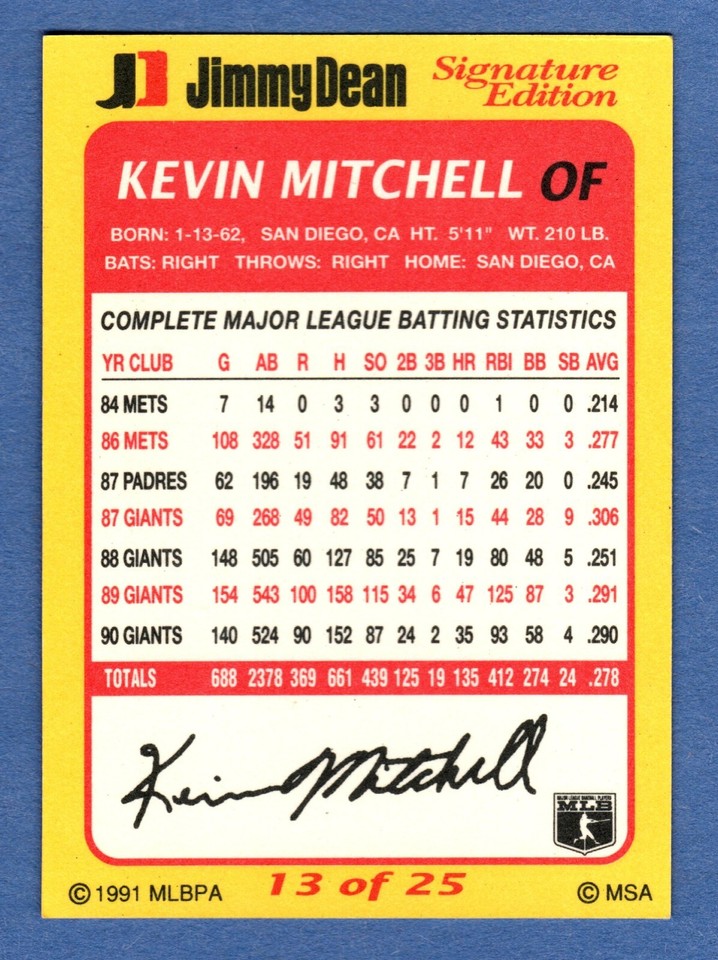 Kevin Mitchell 1991 Jimmy Dean Signature Edition Baseball Card #13 ...
