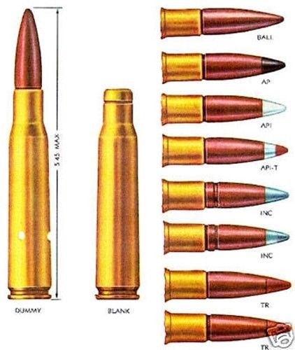 US AMMUNITION CD VIET NAM GUN,GRENADE,ROCKET,MINE, COLOR CODES ...