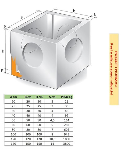 Manufatti cemento Pozzetto normale misure varie | eBay