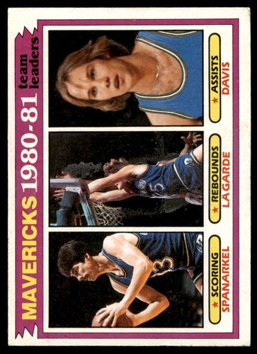 1981-82 Topps Jim Spanarkel/Tom LaGarde/Brad Davis Dallas Mavericks #48 ...