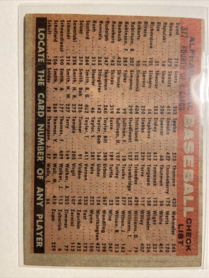 1958 Topps - Checklist #377 Milwaukee Braves Hank Aaron Warren Spahn | eBay