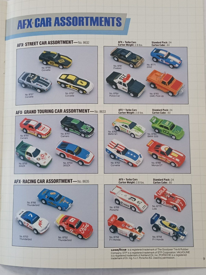 AURORA AFX TOMY 1986 ELECTRIC SLOT CAR RACING TOY FAIR Catalog Sets ...
