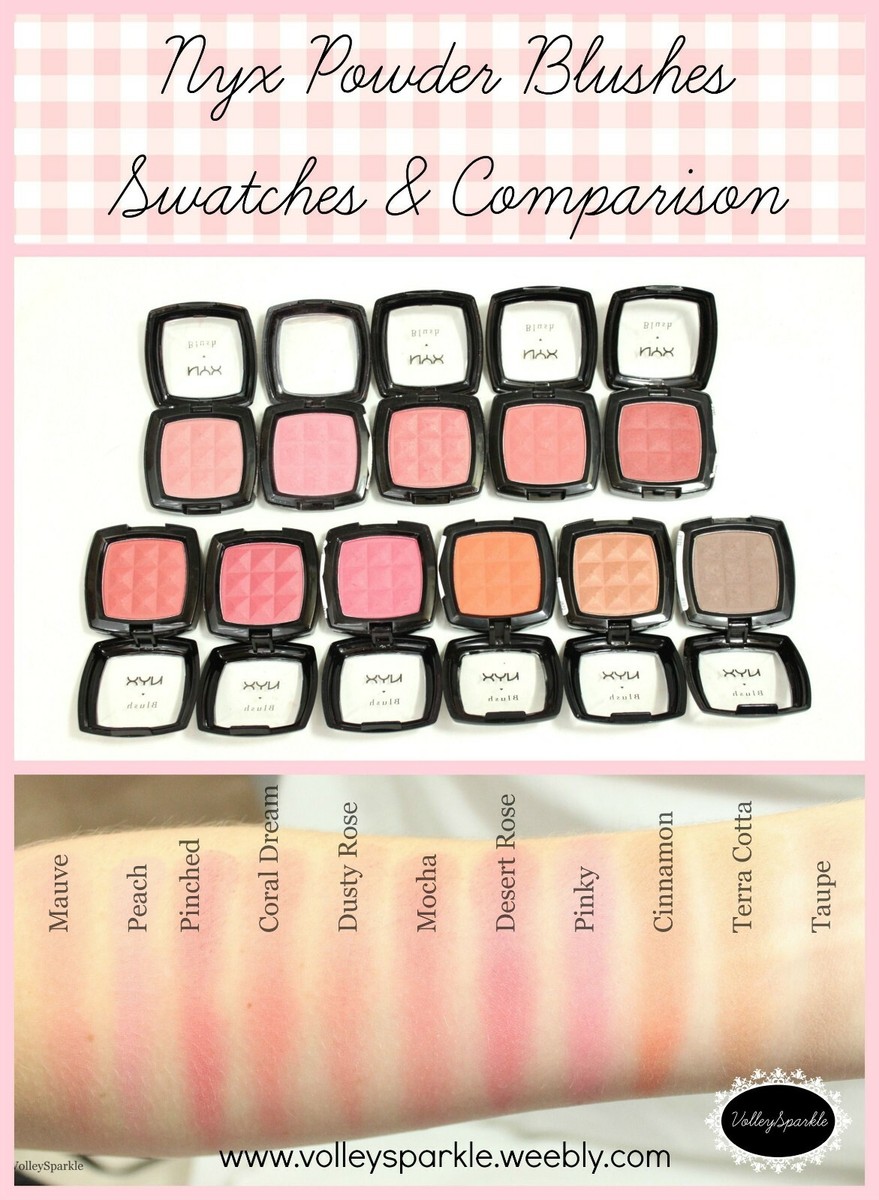 Nyx Powder Blushes Part 1 Review Swatches Life39s