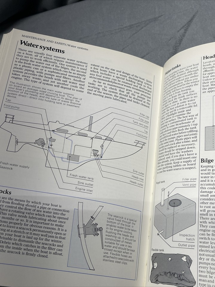 The Handbook of Sailing by Bob Bond Hardcover Racing Boat Catamaran ...