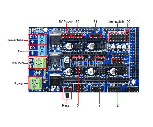 3D Printer Controller Board for RAMPS 1.6 Upgrade Base On Ramp 1.4 1.5 ...