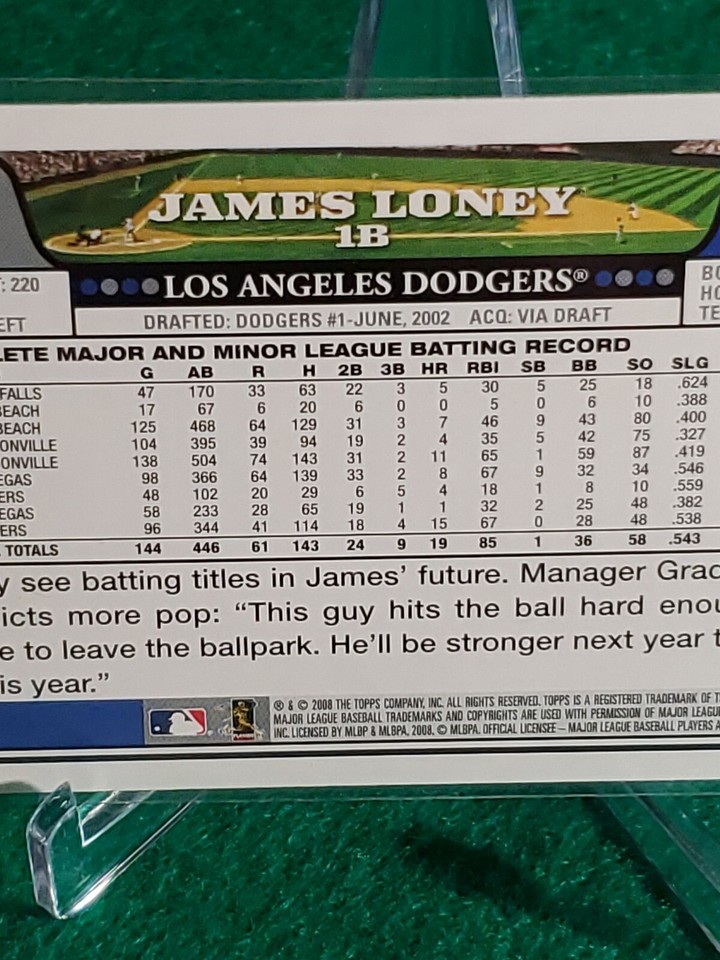 2008 Topps Rookie Gold Cup Baseball Card #269 James Loney Los Angeles ...