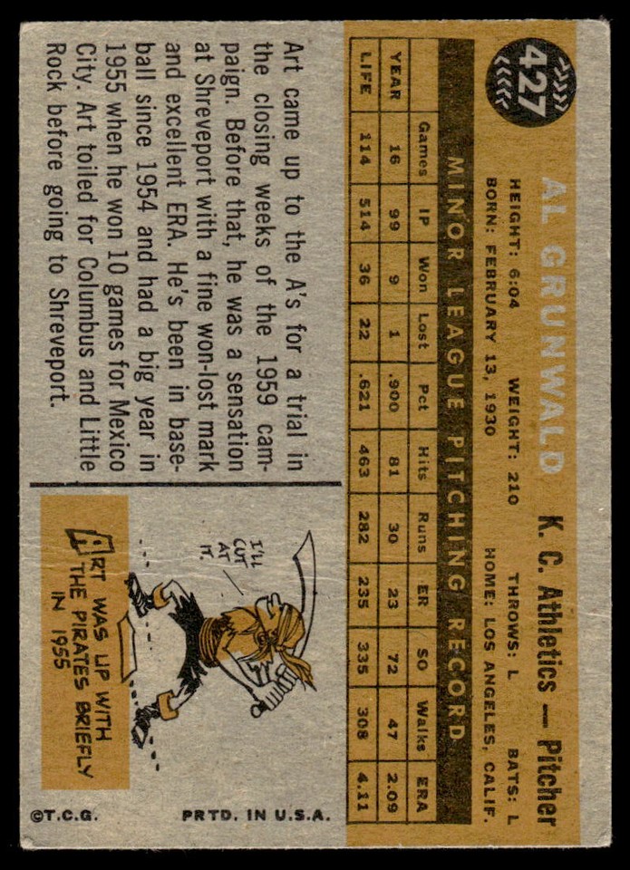 1960 Topps Al Grunwald #427 Kansas City Athletics Baseball Card | eBay