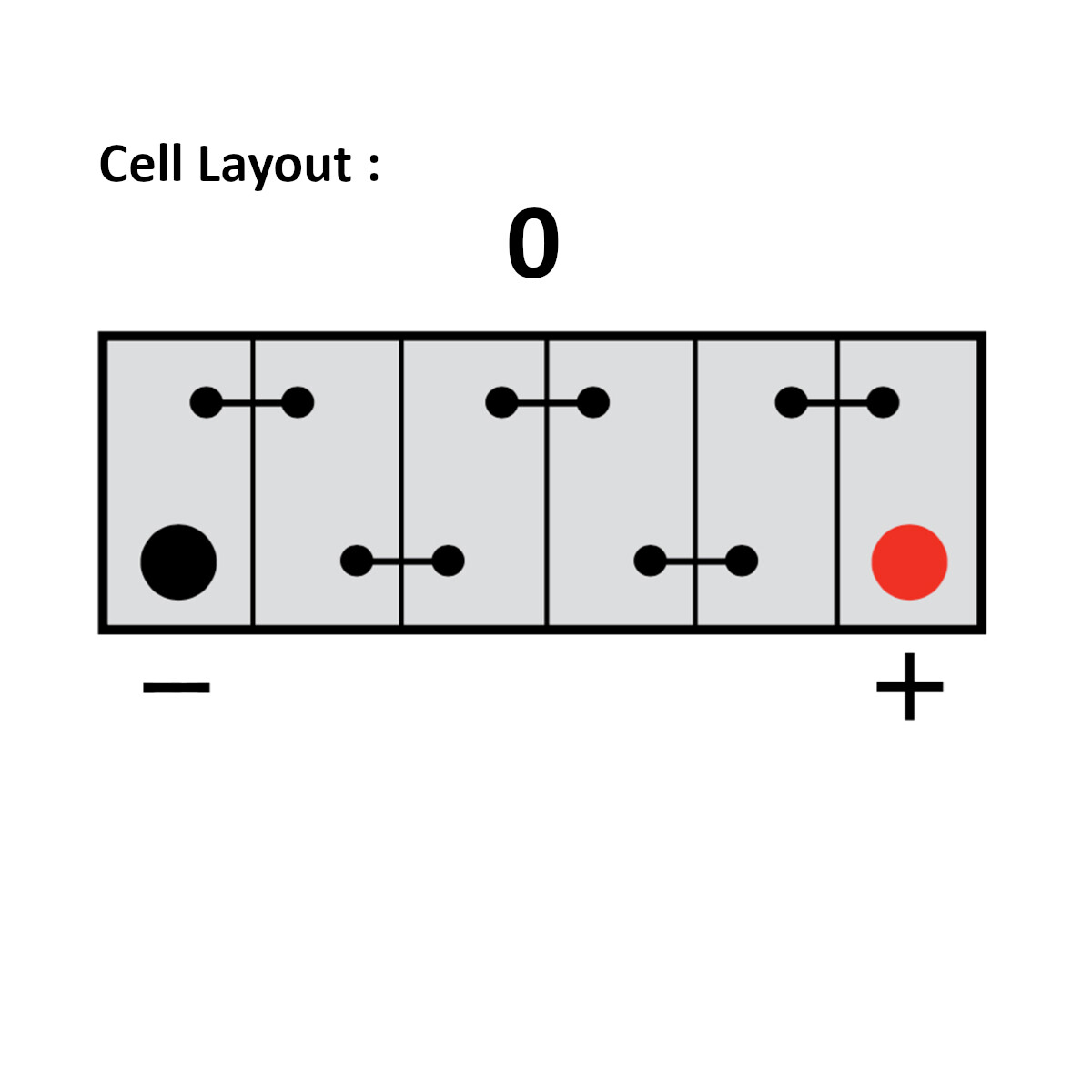 S4 001 Bosch S4 Heavy Duty 063 Car Van Battery S4001 - 4 Year Warranty ...