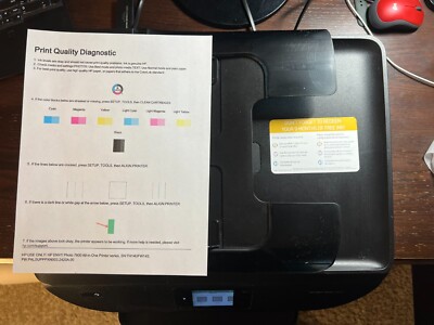 HP Envy Photo 7858 Color Inkjet All-In-One Printer, Scan, Copy & Fax ...