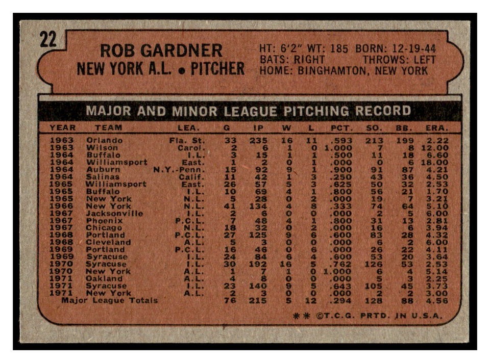1972 Topps baseball 22 Rob Gardner New York Yankees card | eBay