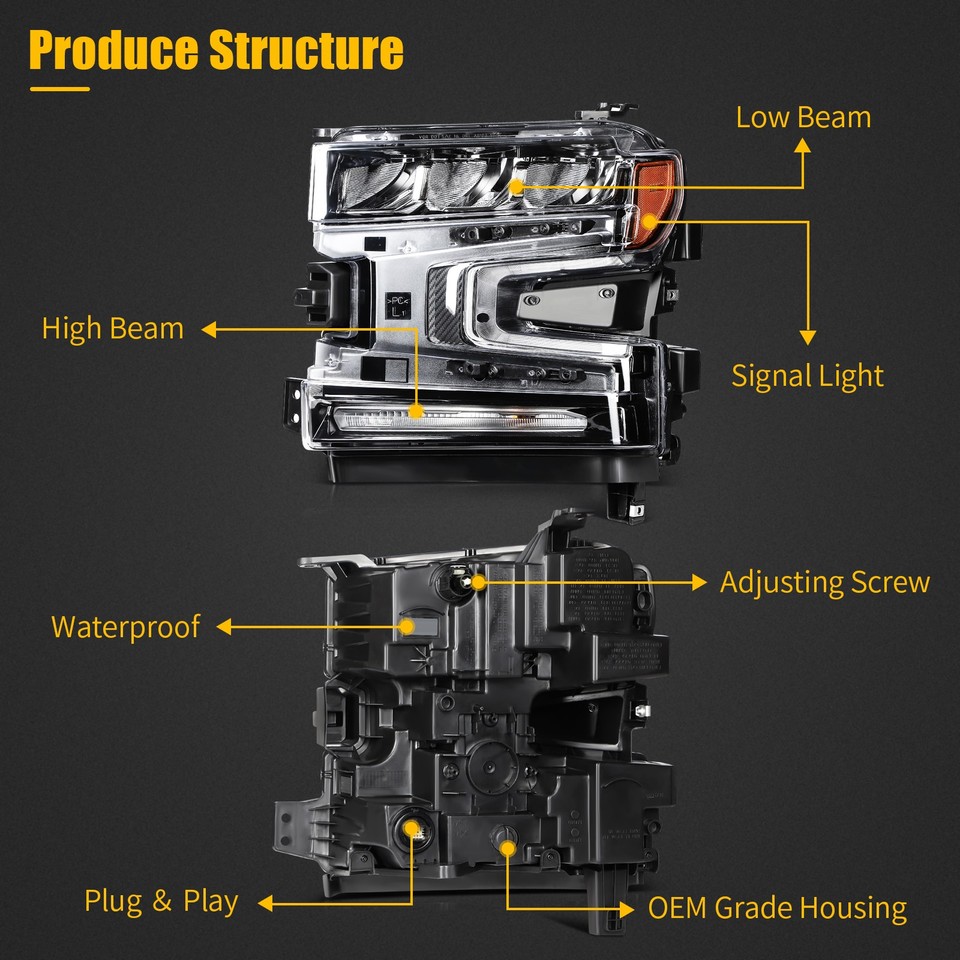 Left Driver Side For 2019-2022 Chevy Silverado 1500 LTD Headlights ...