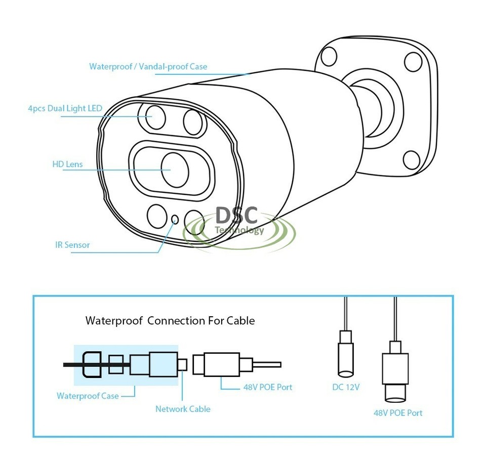 CCTV security IP 4PCS LED IR 5MP Bullet Camera BLUE IRIS RTSP NVR H.265 ...