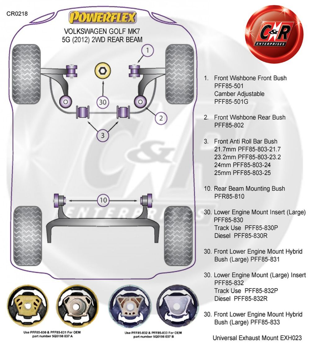 Powerflex Low TorqMnt Sml Bush for Golf MK7 2WD to 122PS Rr Beam 12-19 ...