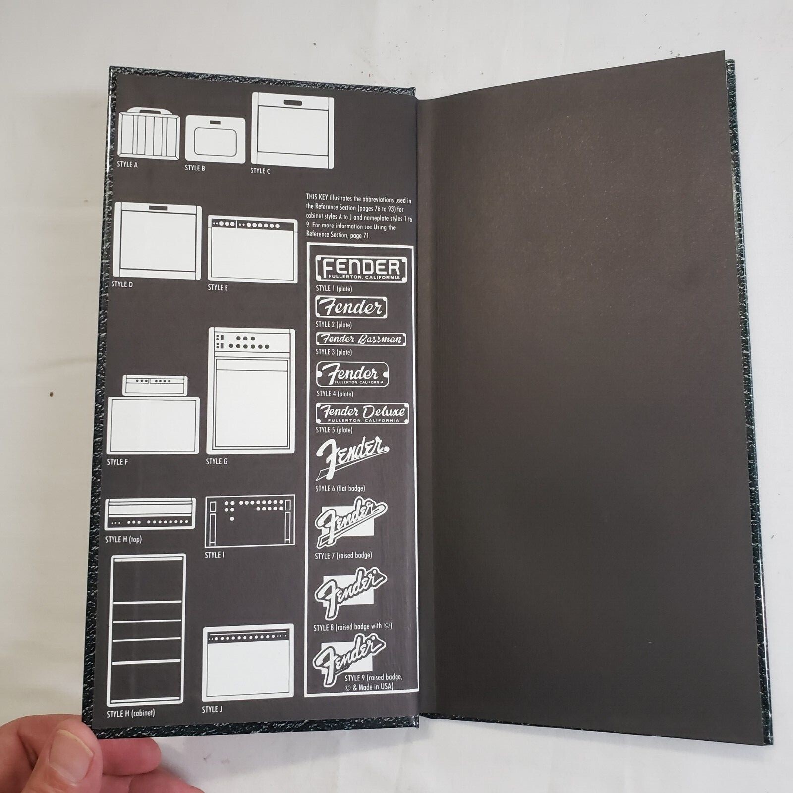 The Fender Amp Book : A Complete History of Fender Amplifiers by John ...