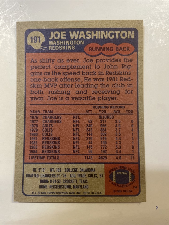 1985 Topps Joe Washington Autographed Card #191 Washington Redskins A ...