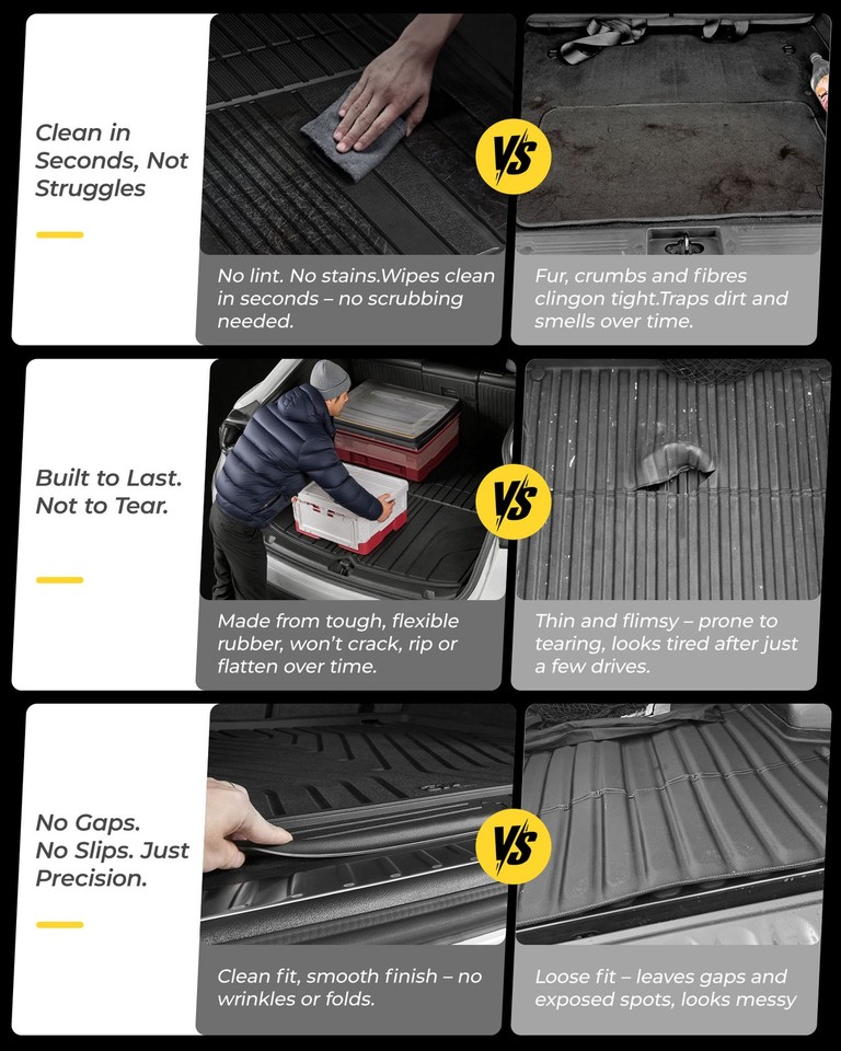 3W Defender 90 Boot Liner For Land Rover Defender 90 2020-2025 TPE ...