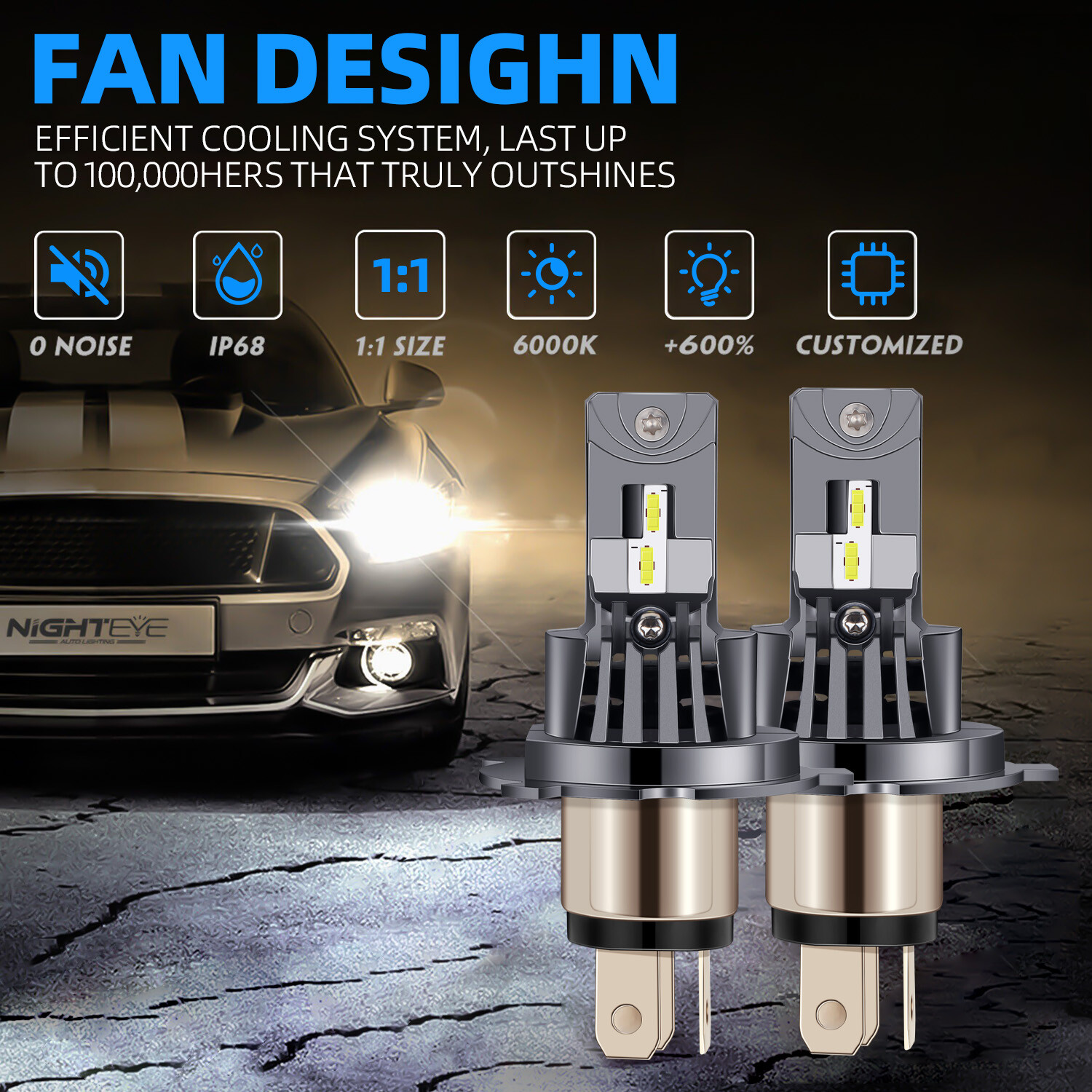 2X H1 LED Fog Lights Globe 6500K 72W Bulbs For Citroen Berlingo C3 2002 ...