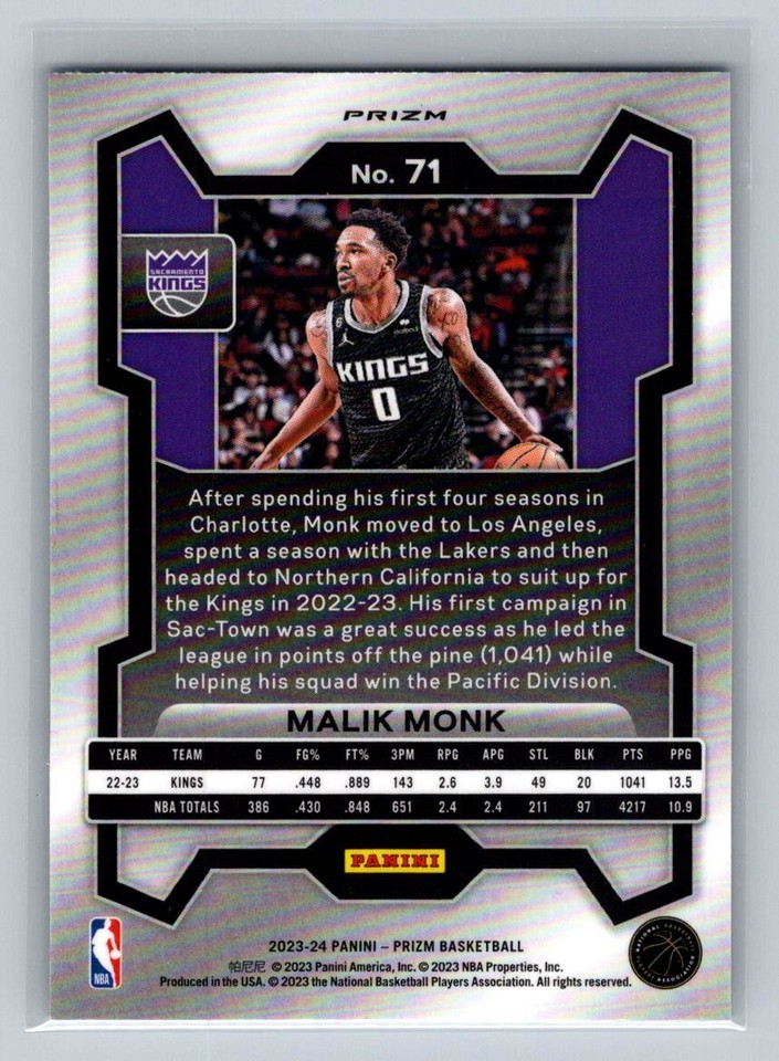 2023-24 Panini Prizm Silver Cracked Ice #71 Malik Monk | eBay