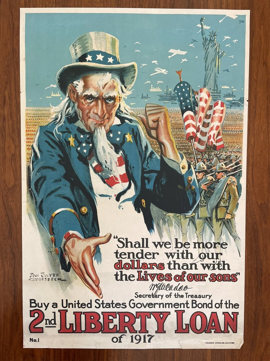 Uncle Sam Poster Ww1