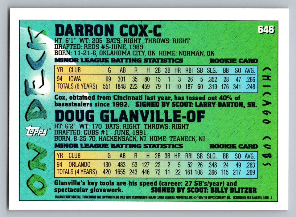 1995 Topps #646 Darron Cox / Doug Glanville On Deck Chicago Cubs | eBay