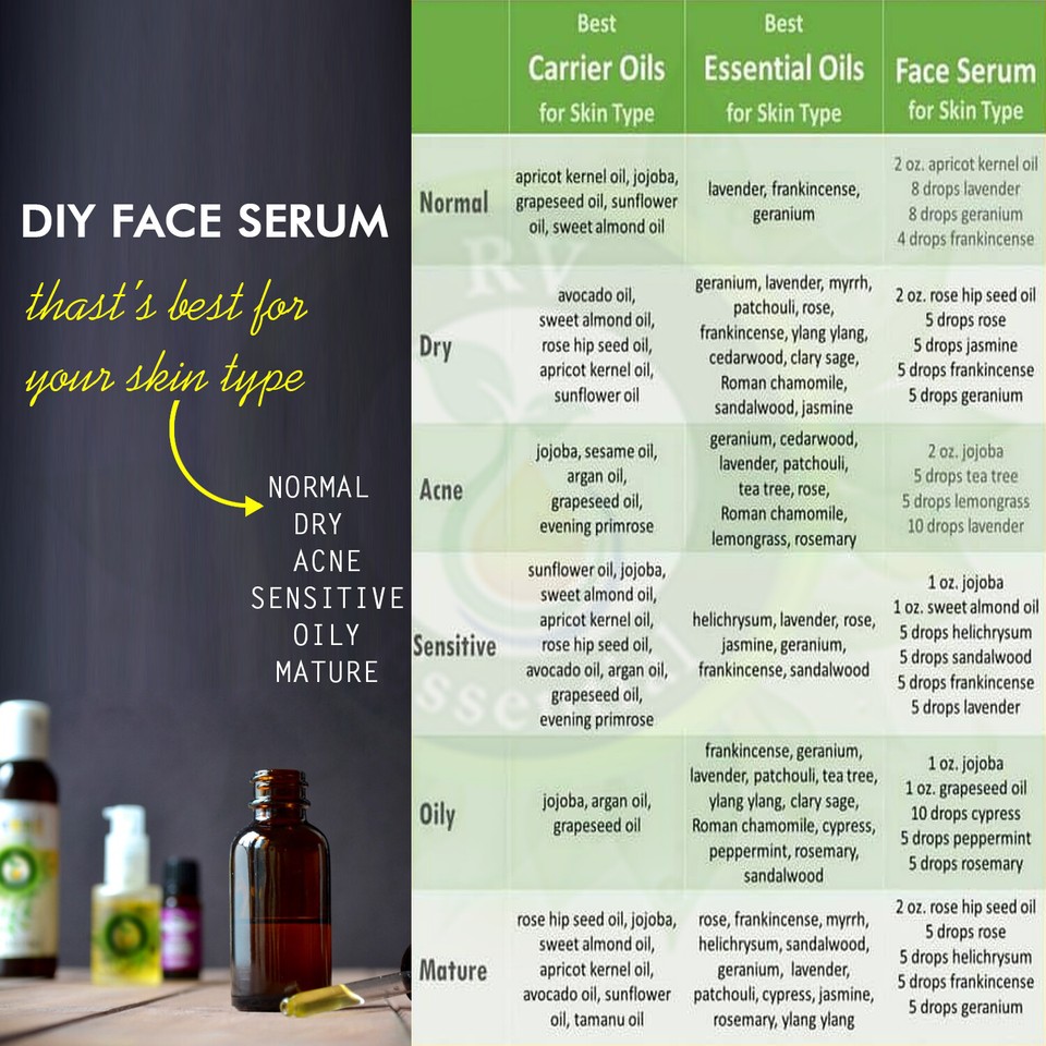 R V Essential Pure Sea Buckthorn Oil Hippophae Rhamnoides Natural Cold ...