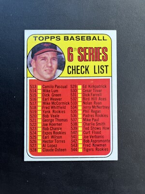 1969 TOPPS #504 BROOKS ROBINSON—6th SERIES CHECKLIST—UNCHECKED💥 ...