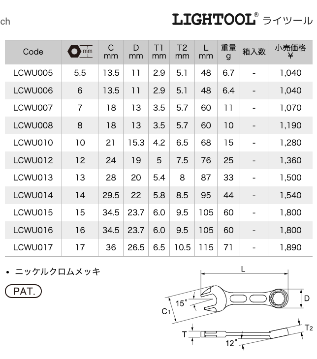 ASAHI TOOLS LIGHTOOL Mini Combination Spanner LCWU 5.5mm~17mm Made in ...