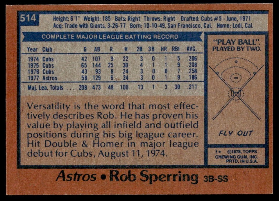 1978 Topps Baseball #514 Rob Sperring Houston Astros | eBay