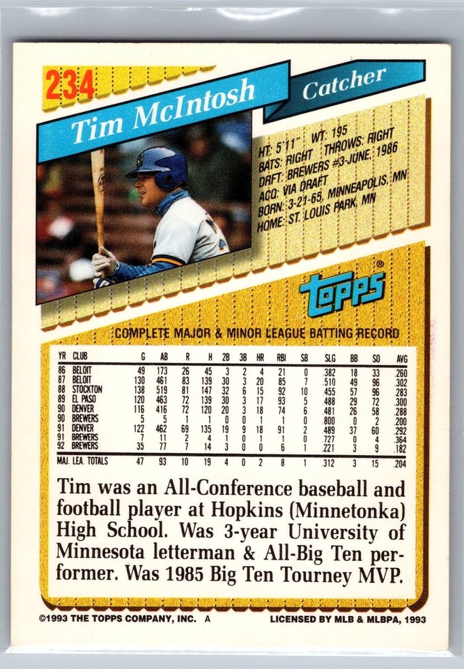 1993 Topps - Tim Mcintosh #234 Milwaukee Brewers MLB Baseball Card | eBay