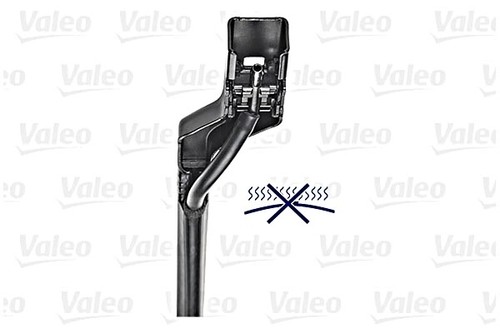 VALEO Wiper Blade Front Kit For VOLVO Xc60 II 31689263 | eBay