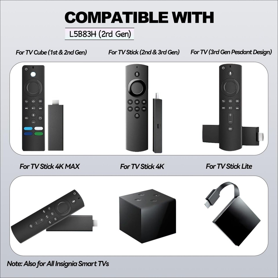 Voice Replacement Remote for FireStick 2nd/3rd Gen & Insignia Smart TVs ...