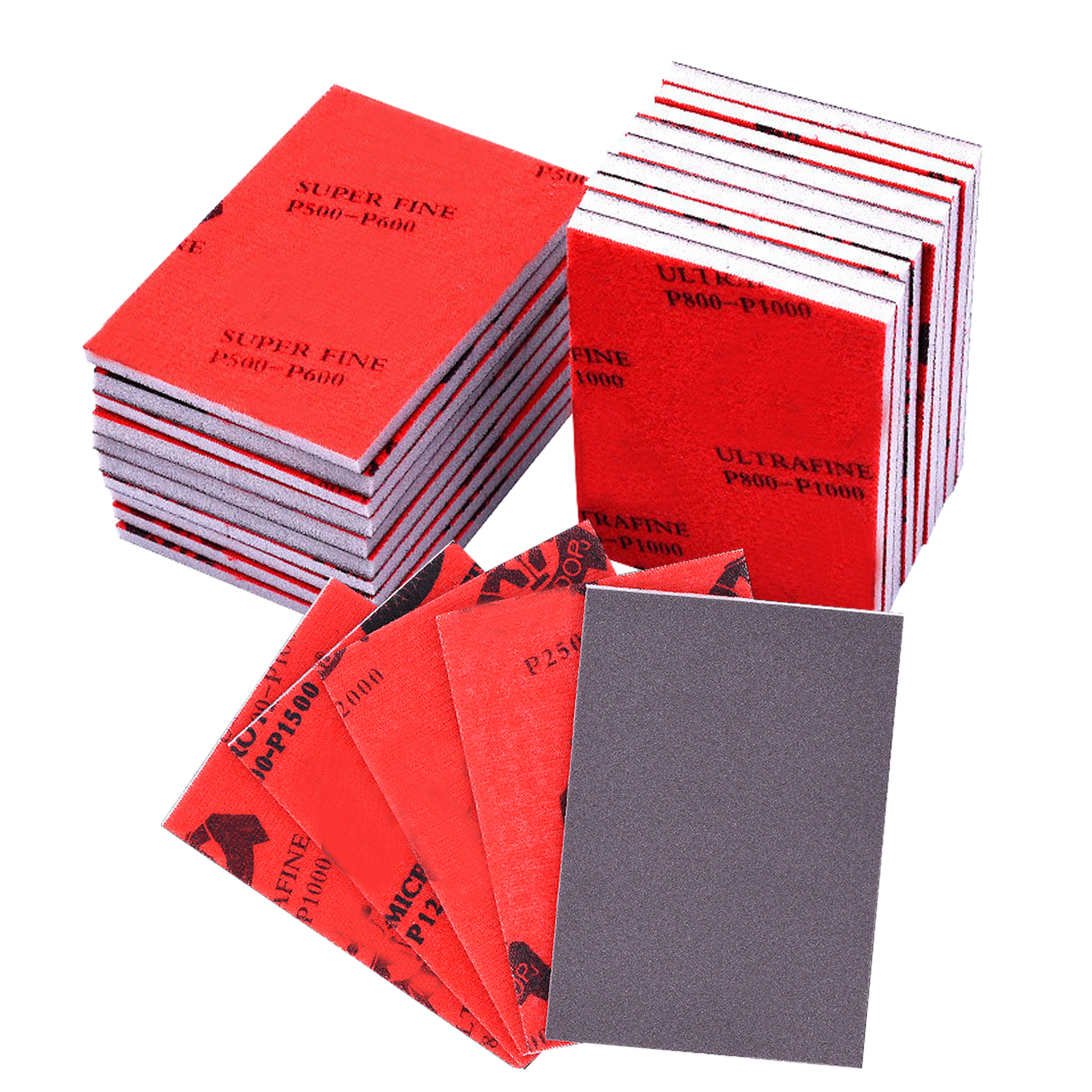 What is sandpaper grit chart - fesssolar