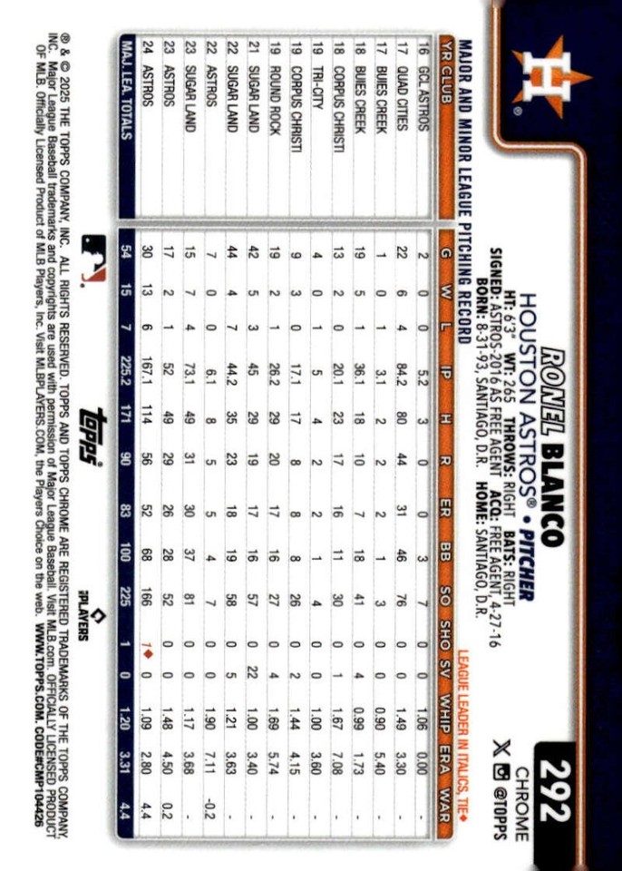 RONEL BLANCO 2025 Topps Chrome Base #292 MLB Astros ID:142163 | eBay