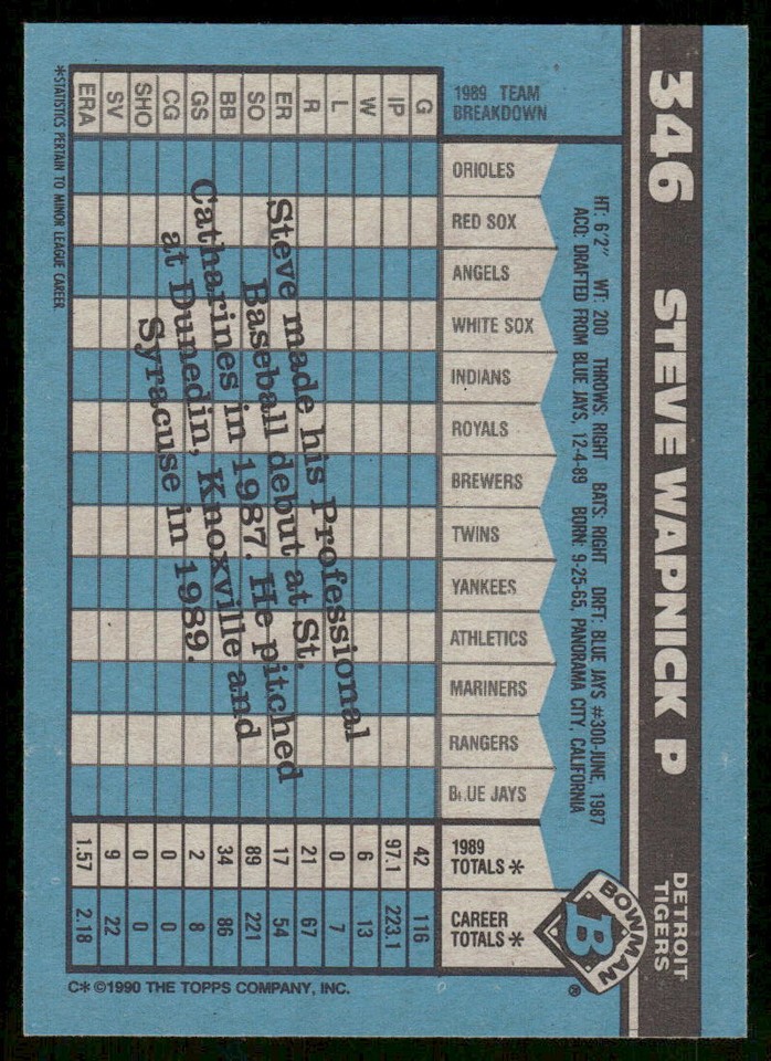 1990 Bowman #346 Steve Wapnick | eBay