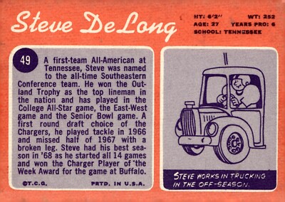 1970 Topps Set-Break # 49 Steve DeLong NR-MINT | eBay