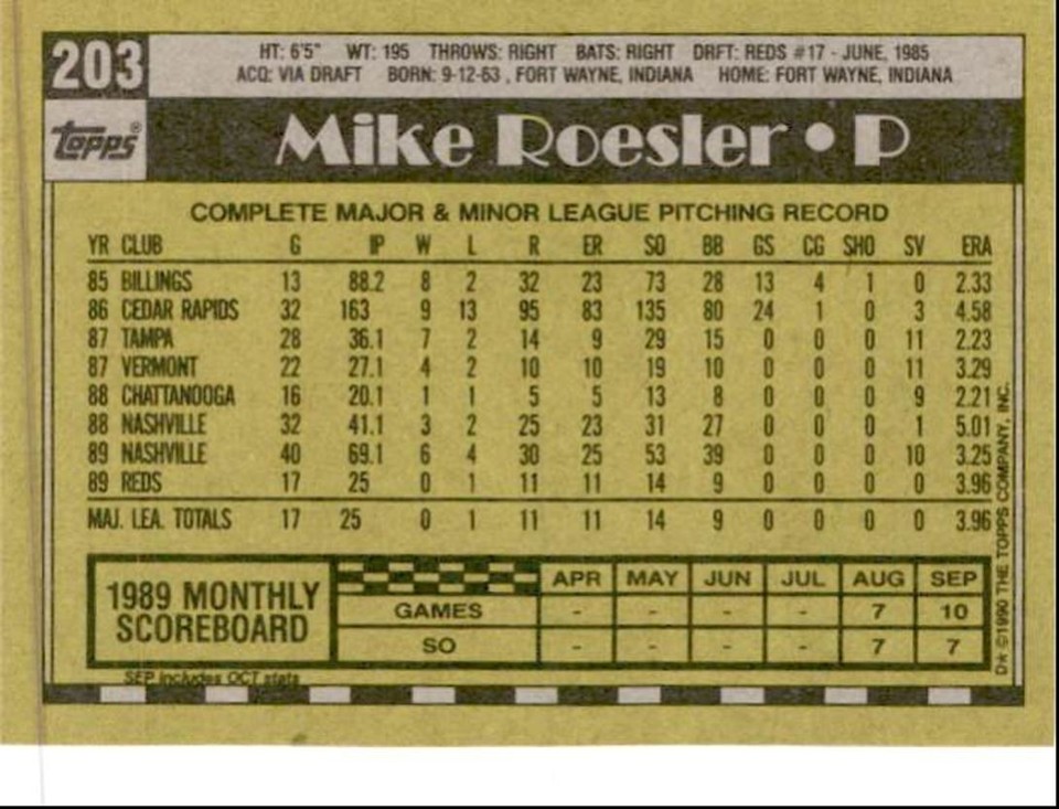 1990 Topps Baseball Cards Mike Roesler Rookie Cincinnati Reds #203 | eBay