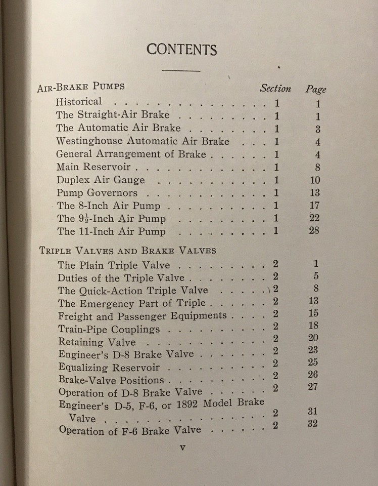 (26B) NEW YORK & (27B) WESTINGHOUSE AIR BRAKE (1906) T.E.C. Library ...