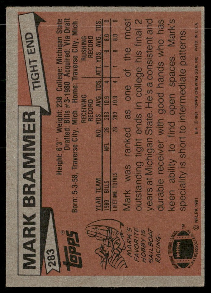 1981 Topps #283 Mark Brammer - Very Good | eBay
