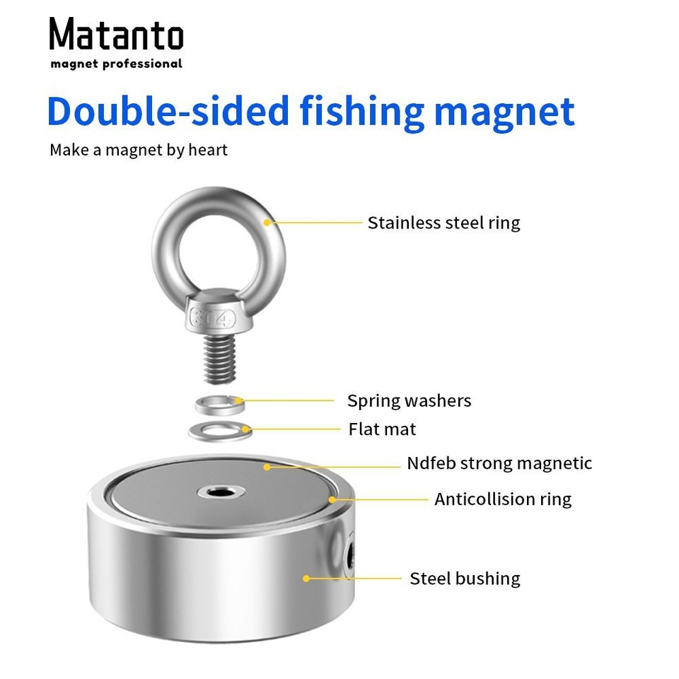 Strong Neodymium Magnet Double Side Search Magnet Hook Super Power ...