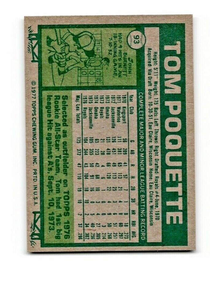 1977 Topps BB Tom Poquette #93 RC NM Or Better Kansas City Royals | eBay